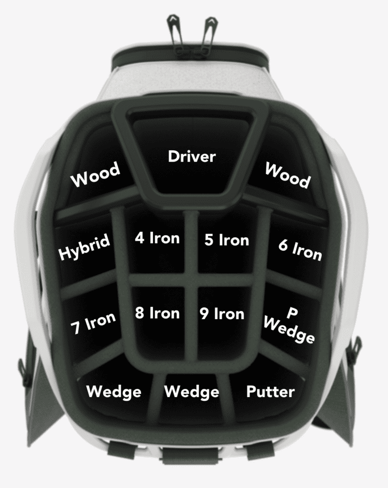 How To Organize Your Golf Bag Like A Pro | Our Tips + Tricks