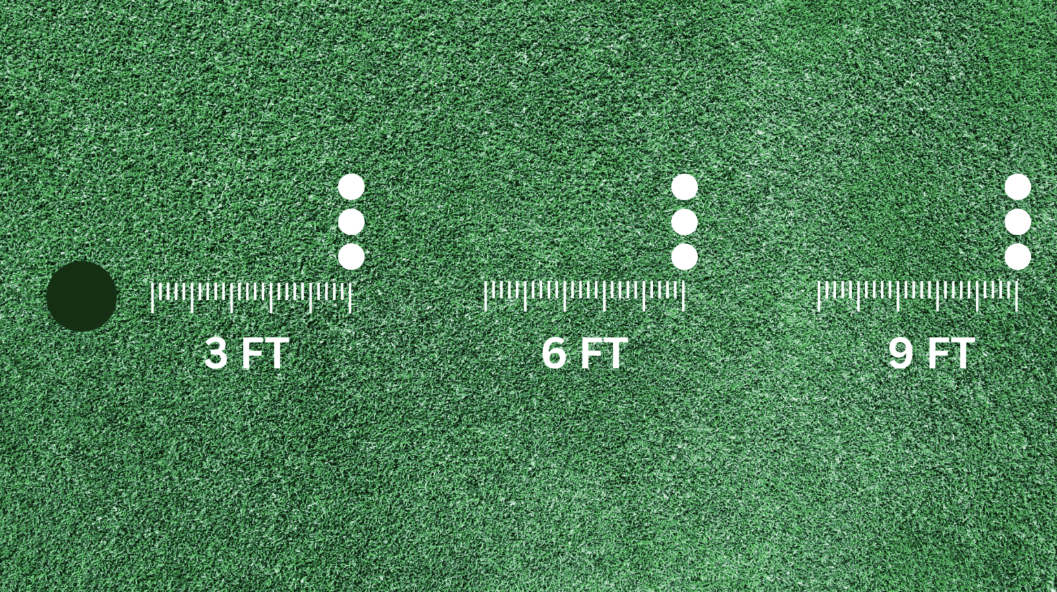 Putting Drills: 6 Effective Putting Drills To Drop Your Scores Today