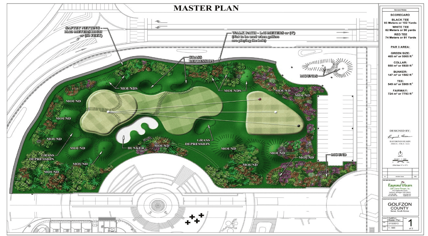 Golf Course Architecture: The Ultimate Art and Science
